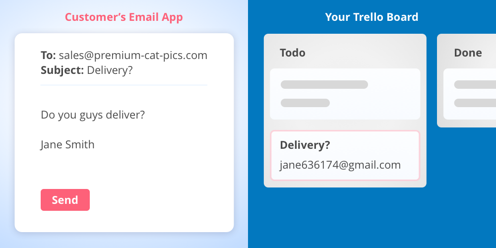 Trello Power-Up | SendBoard